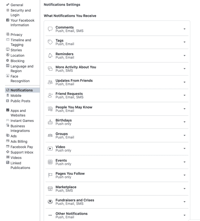 Facebook Spam Messages : Understanding How to Control Them