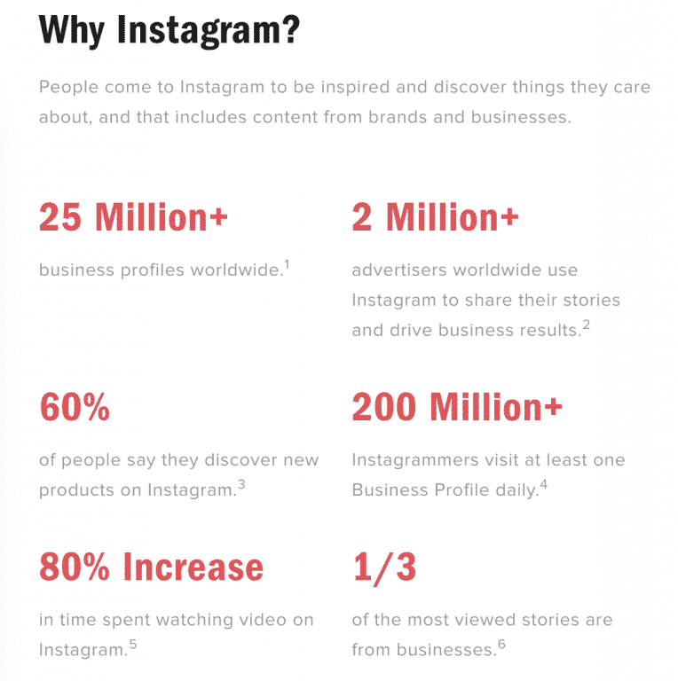 Instagram Statistics for 2024: 31 Stats You Need to Know and Why