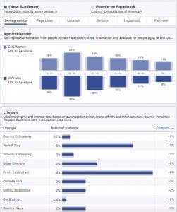 Here are the Top 4 Facebook Marketing Problems and How to Solve Them