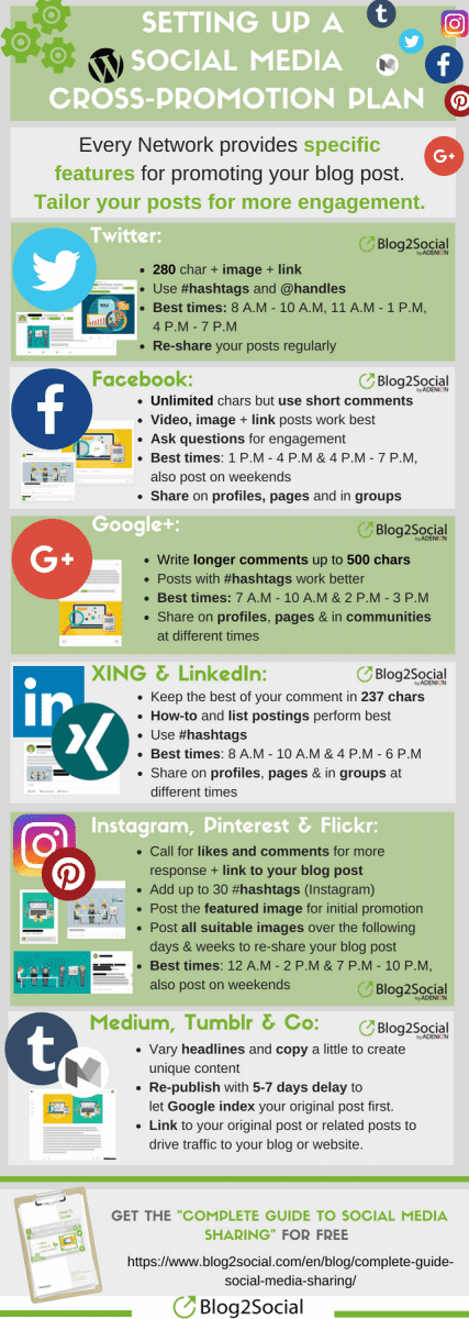 Cross Promotion Social Media Examples for Corporate Communications