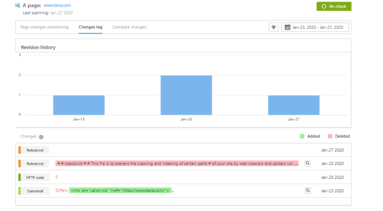 3 Simple Ways to Monitor Website Content Changes and Regain Control
