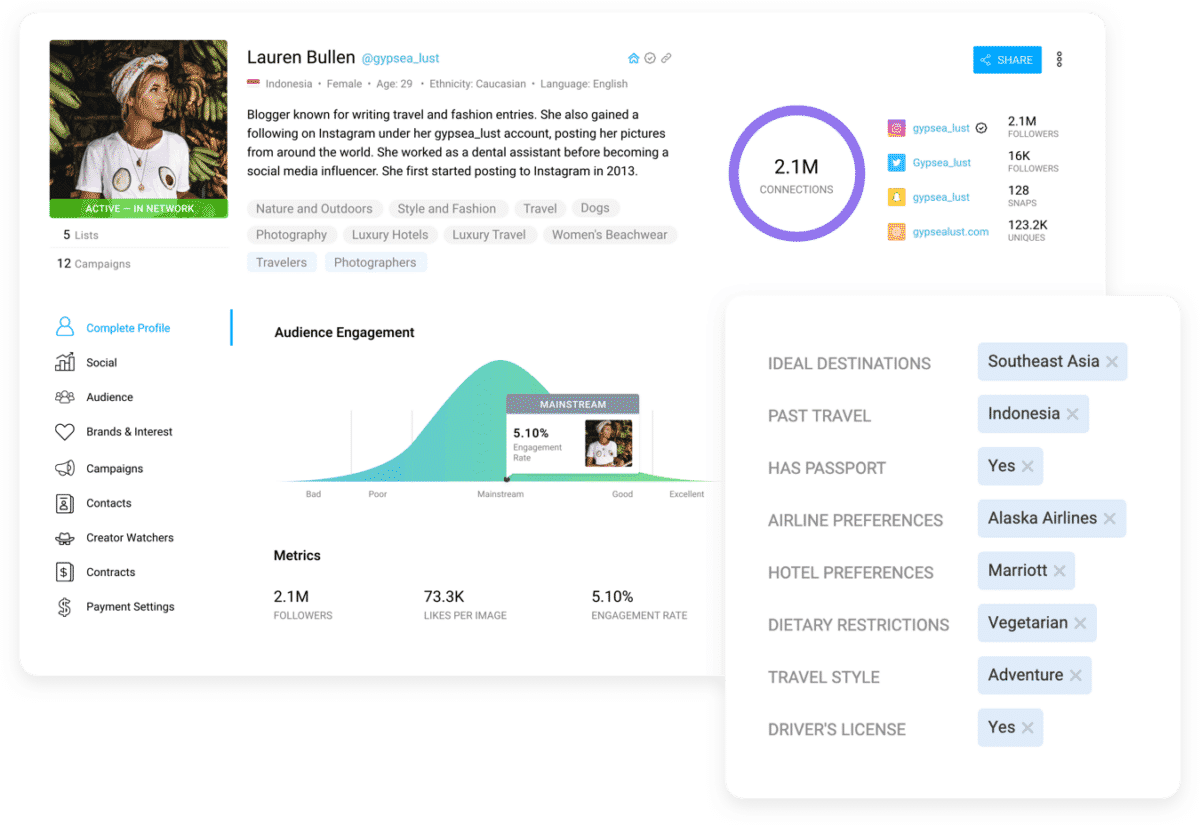 Influencer Marketing Tools: The 49 Best (in Different 7 Categories)
