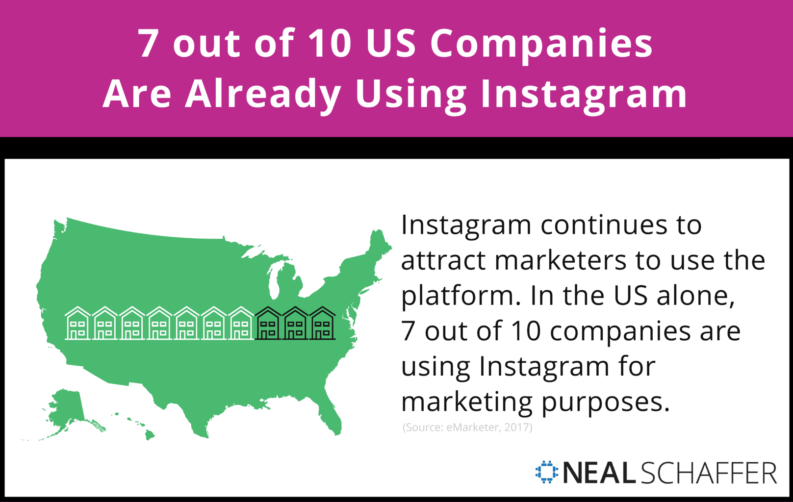Instagram Statistics for 2021: The 27 Stats You Need to Know - and Why
