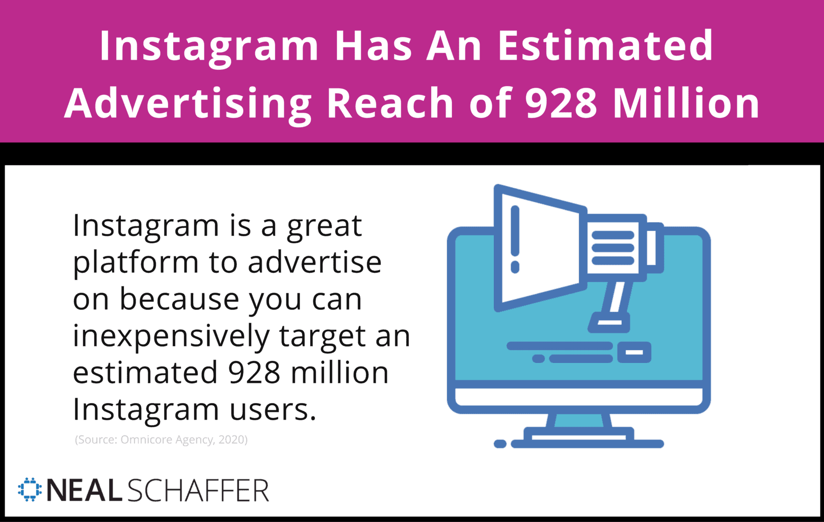 Instagram Statistics for 2021: The 27 Stats You Need to Know - and Why