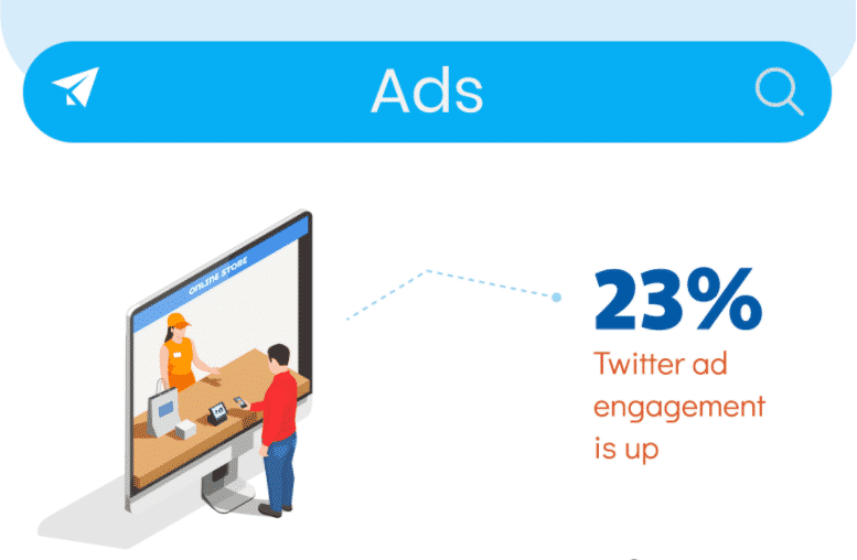 Twitter User Statistics for 2021: The Top 19 to Guide Your Marketing