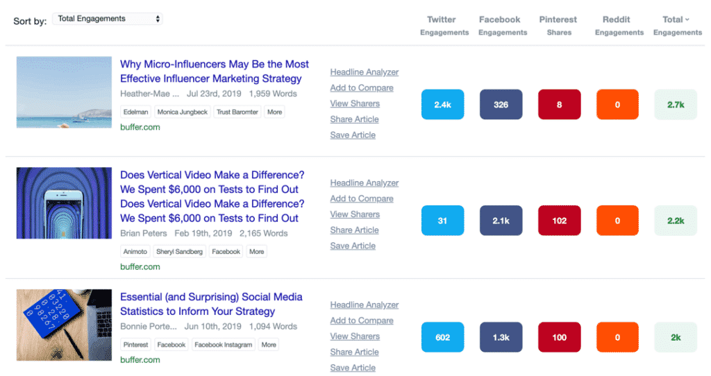 Content Marketing Examples: 3 Stellar Examples that Bring Results