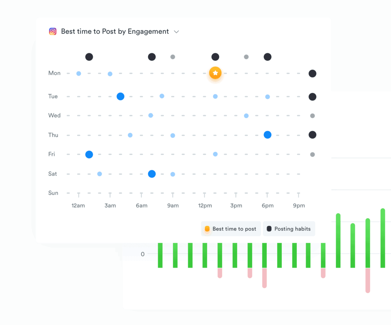 20 Instagram Tools for Marketing: Create, Schedule, Analyze