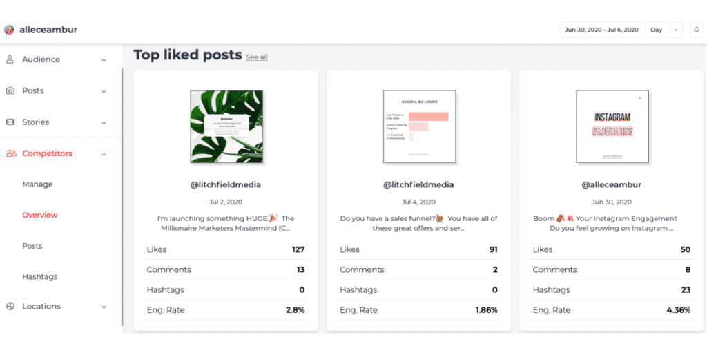 How to Identify Your Instagram Target Audience and Create Customers
