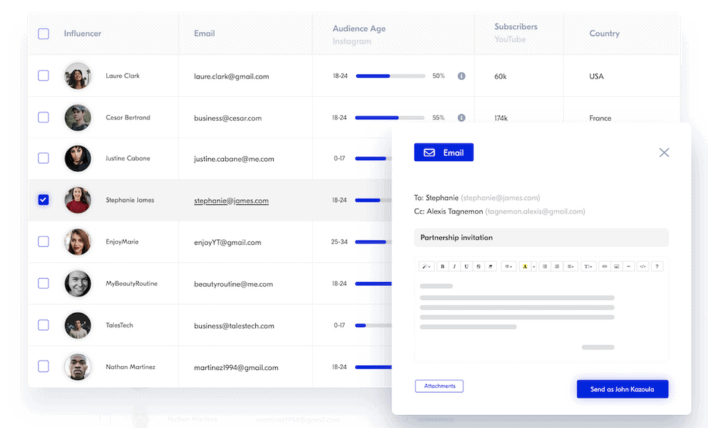 Influencer Management: Here's How to Effectively Manage Influencers