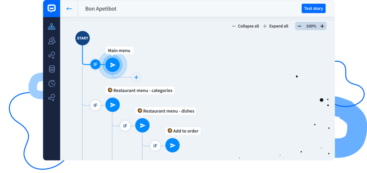 The 11 Facebook Messenger Management Tools to Manage Your Bots