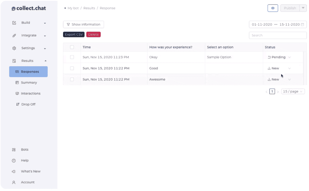 The 11 Facebook Messenger Management Tools to Manage Your Bots