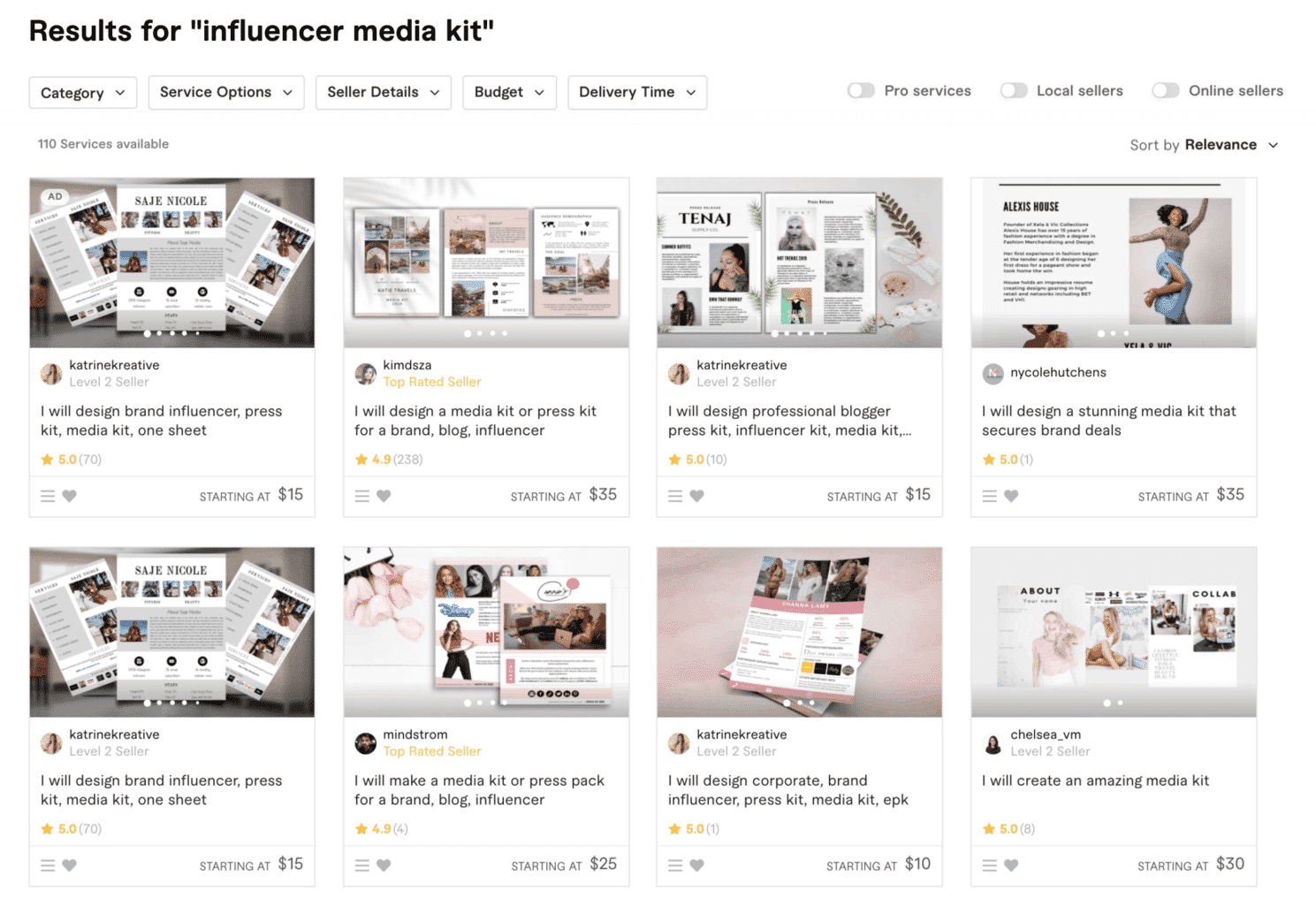 11 Things to Include in Your Influencer Media Kit (with examples)