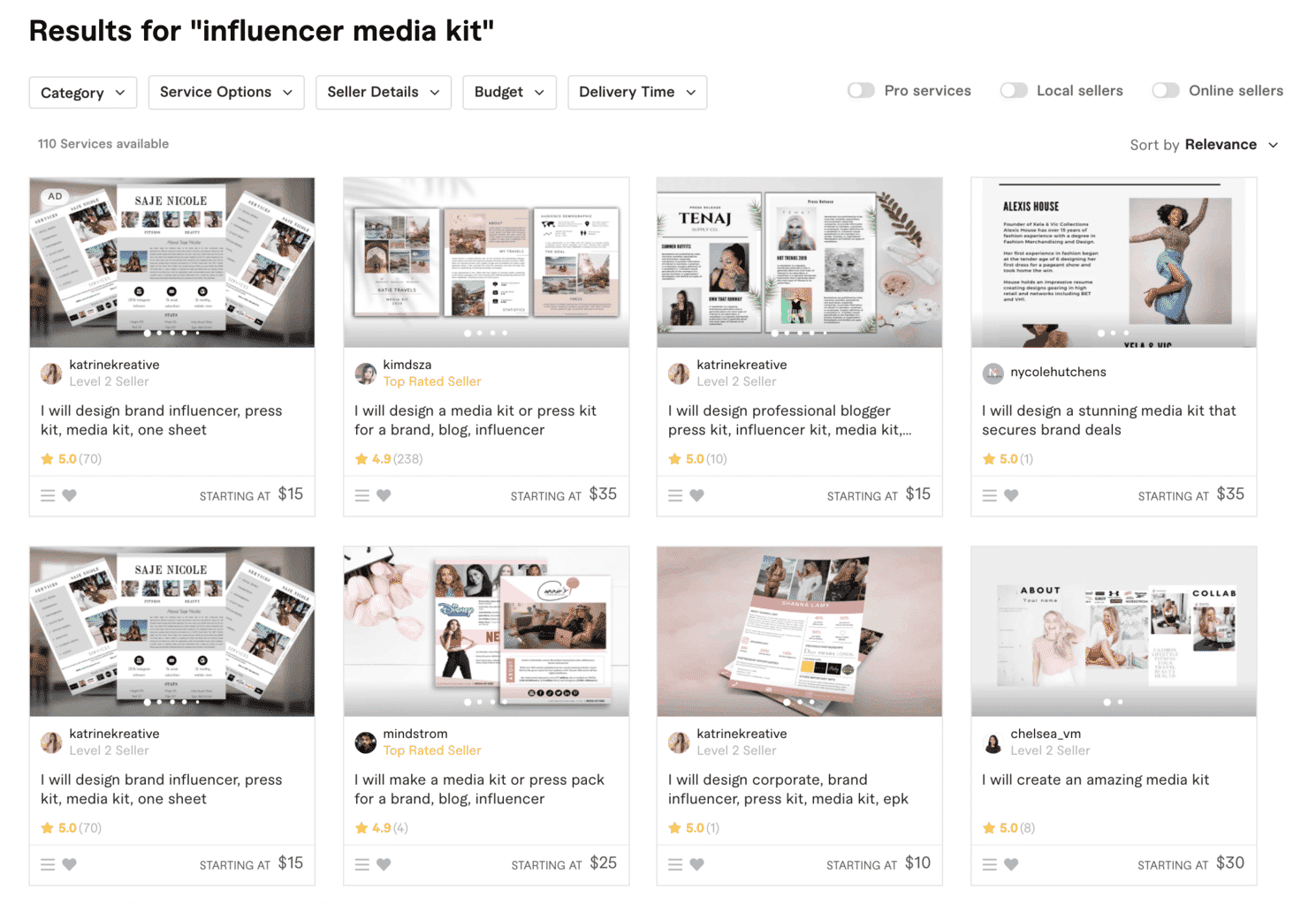 11 Things to Include in Your Influencer Media Kit (with real-life examples)