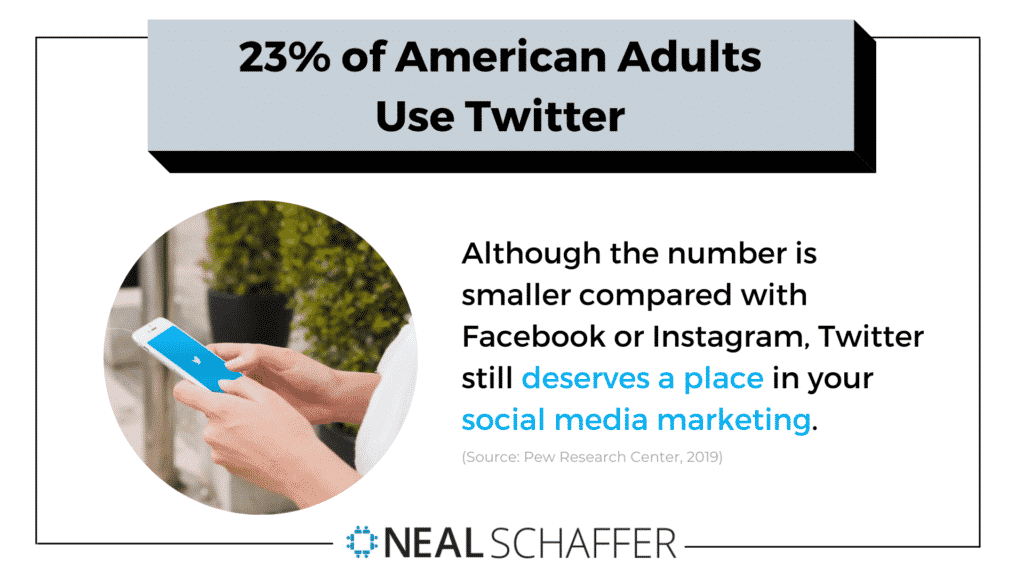 25 X / Twitter Statistics for 2025 to Guide Your Marketing