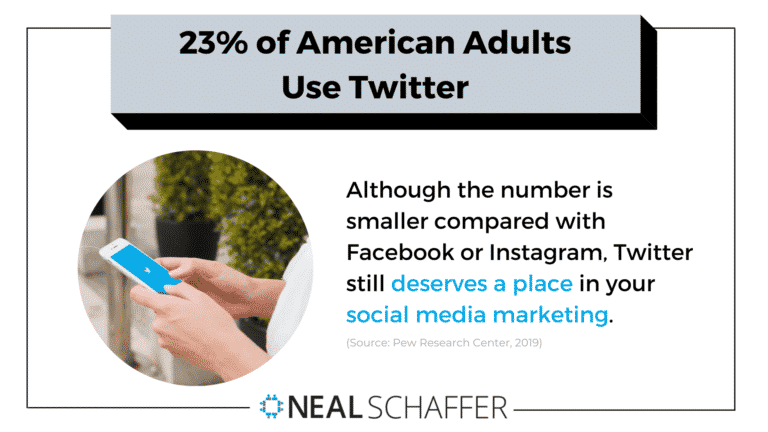 25 X / Twitter Statistics for 2025 to Guide Your Marketing