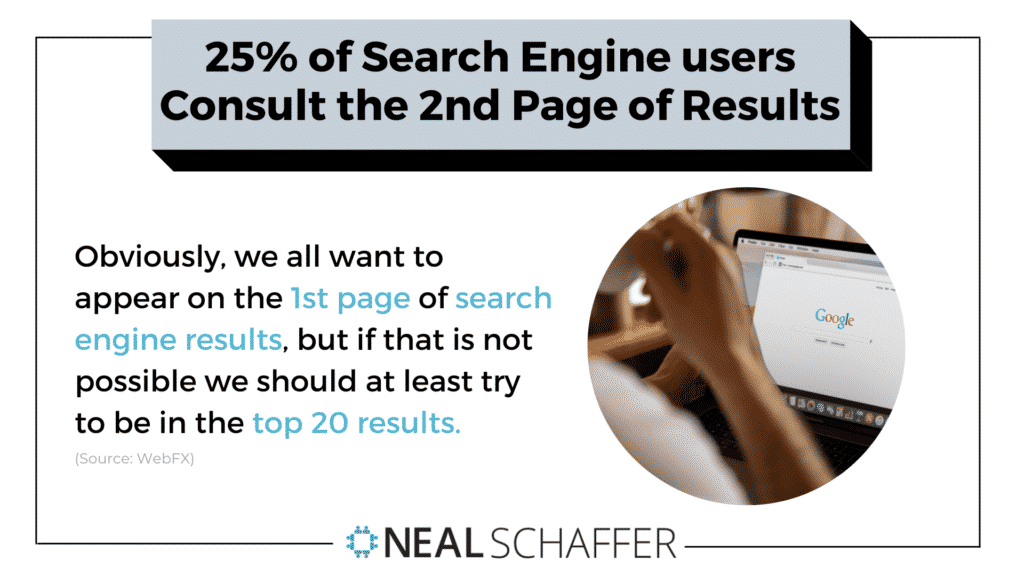 SEO Statistics: 61 Search Engine Stats for 2026 You Need To See