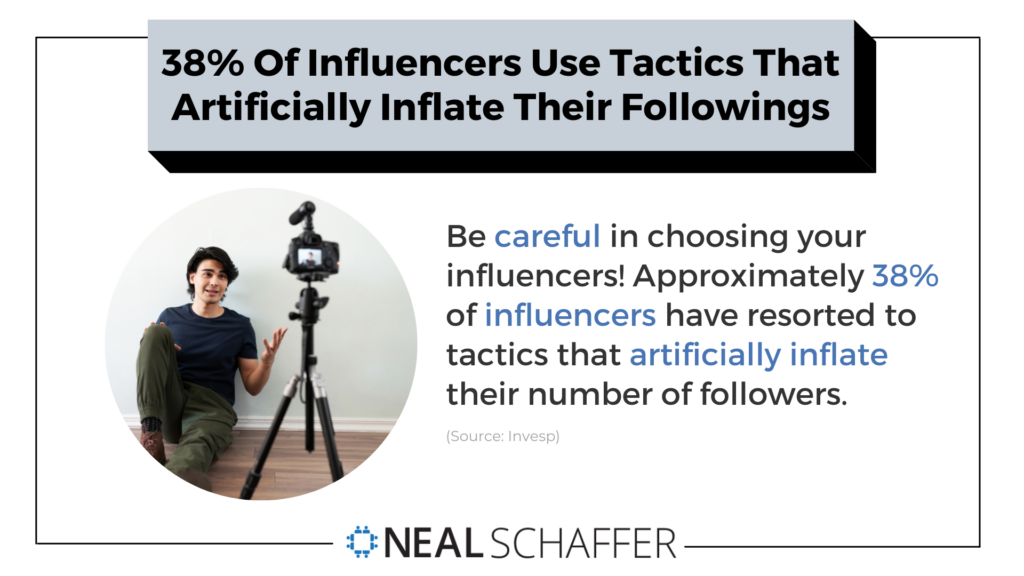 Influencer Marketing Statistics: The 31 You Need to Know in 2026