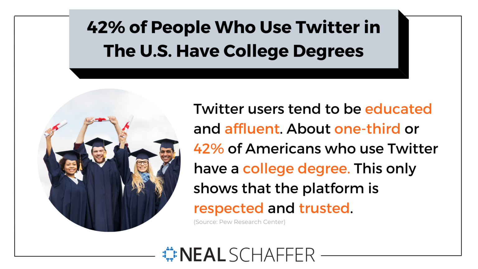 25 X / Twitter Statistics for 2026 to Guide Your Marketing