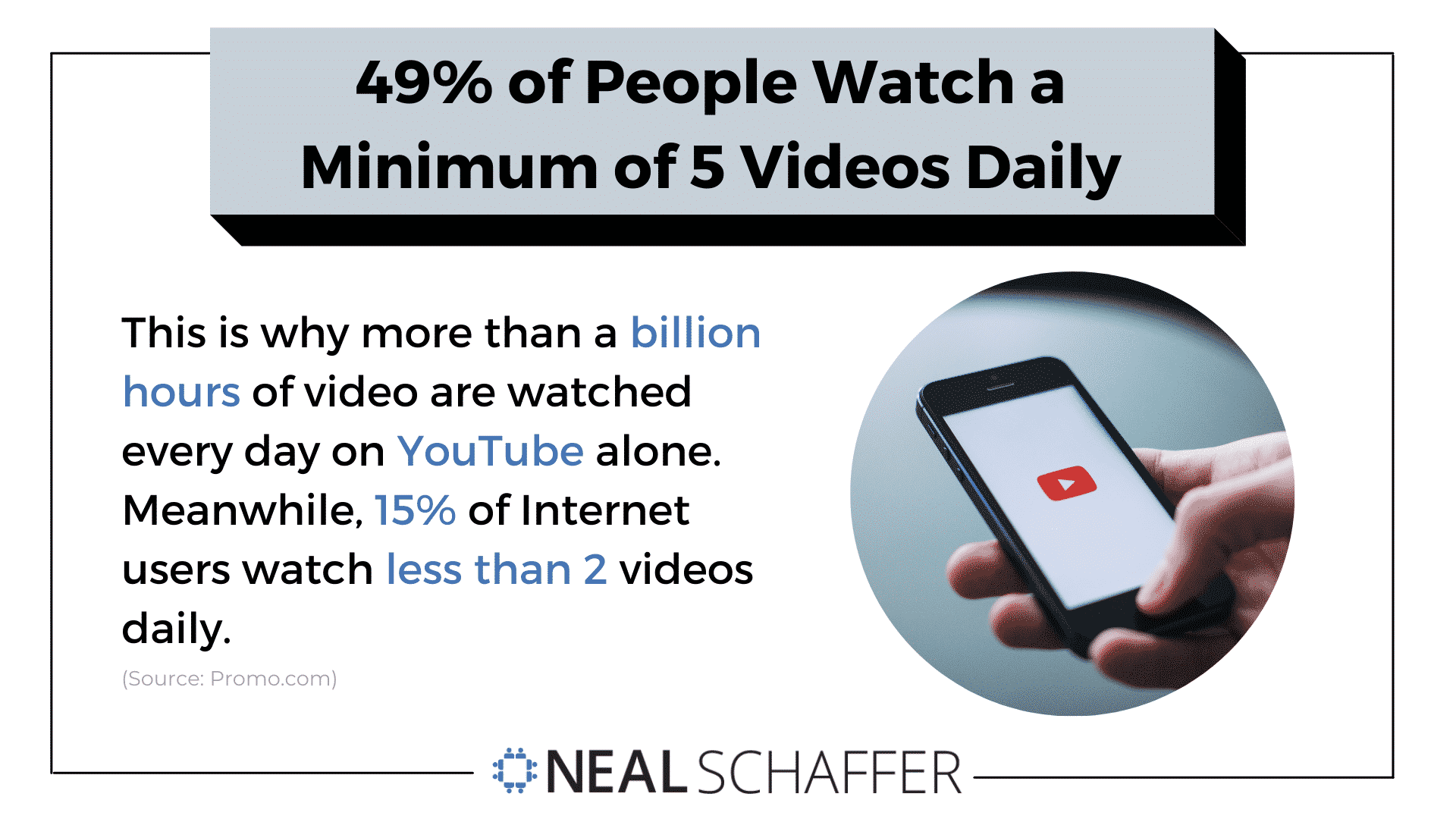 50 Compelling Video Marketing Statistics for 2026