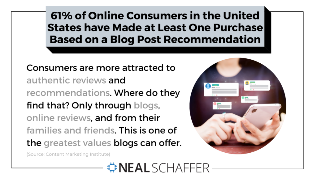 The Top 29 Business Blogging Statistics You Need to Know in 2026