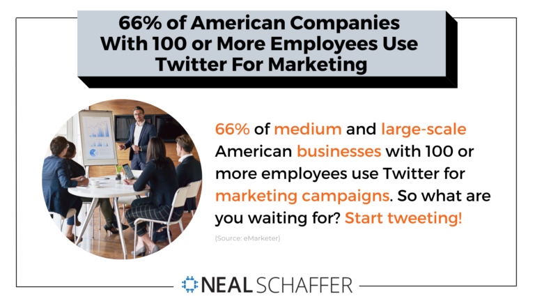 25 X / Twitter Statistics for 2026 to Guide Your Marketing