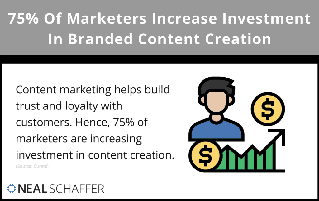 41 Content Marketing Statistics That Matter to Your Business in 2021