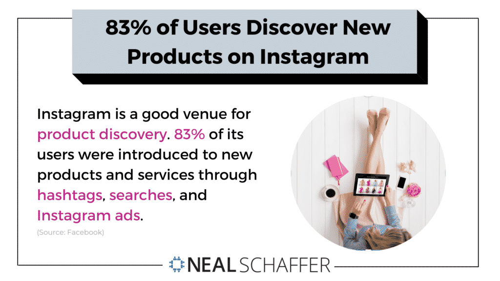Instagram Statistics for 2026: 31 Stats You Need to Know and Why