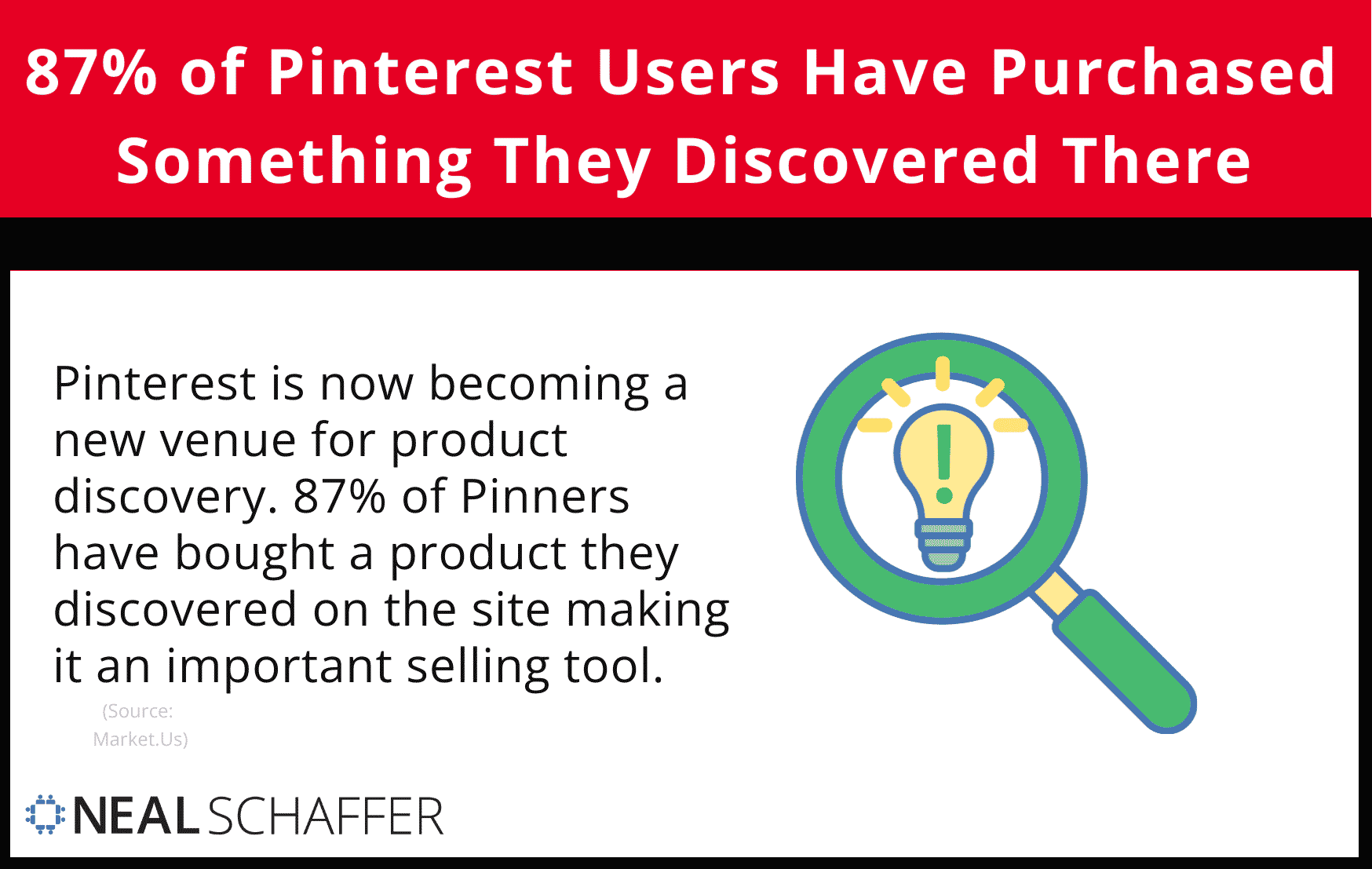 18 Pinterest Statistics for Marketing iYou Need to Know in 2023