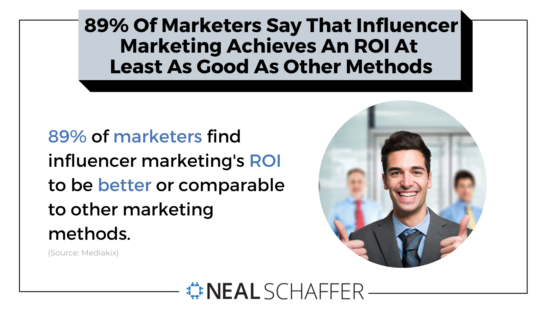 Influencer Marketing Statistics: The 31 You Need to Know in 2026