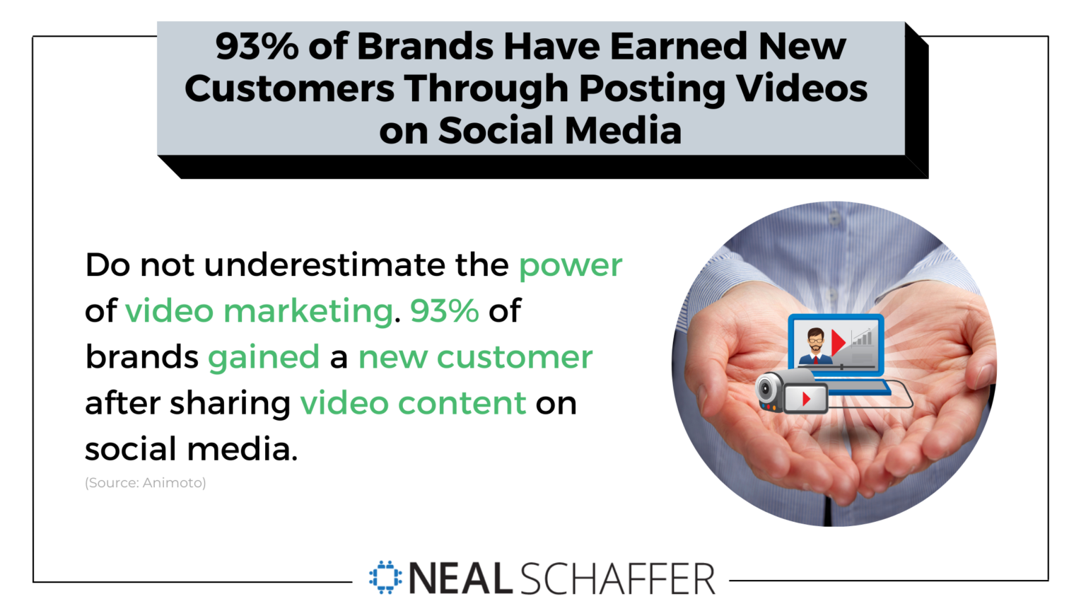 61 Compelling Social Media Marketing Statistics to Know in 2026