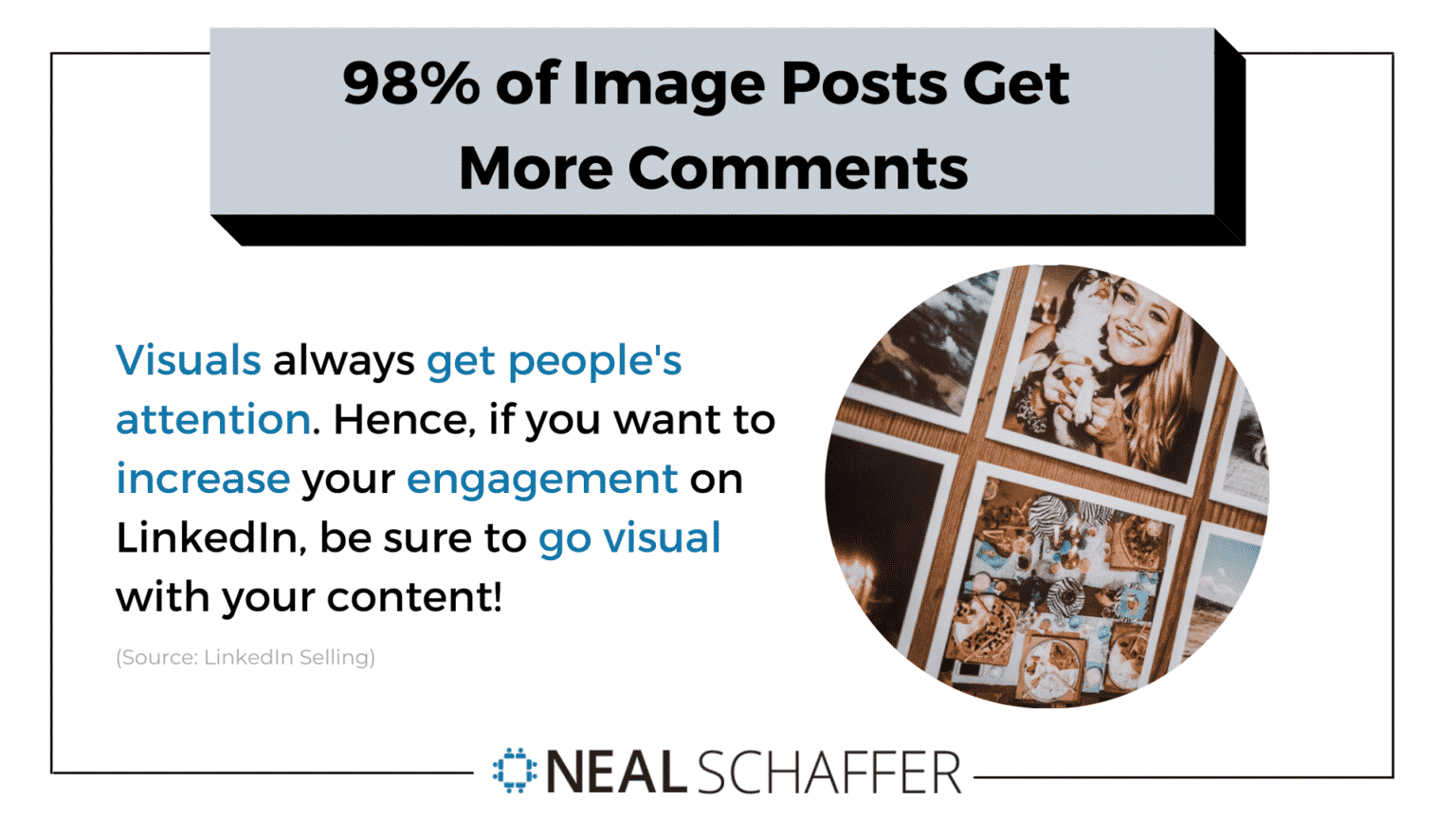 Top 31 LinkedIn Statistics for Business in 2025