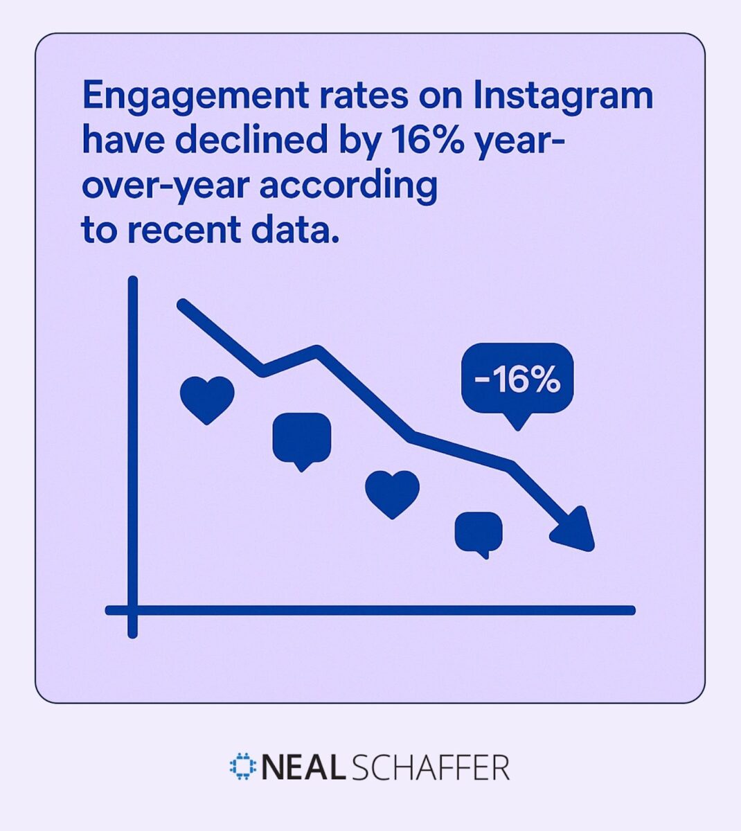 When and How to Boost an Instagram Post for Maximum Impact