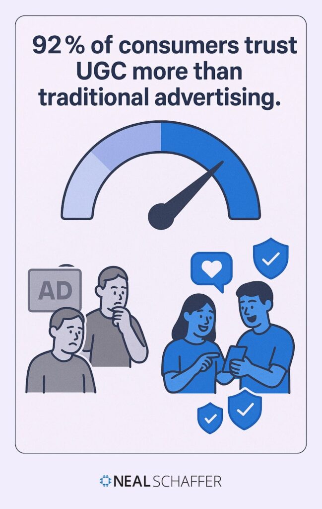 Creative UGC Examples: User-Generated Content for Marketing