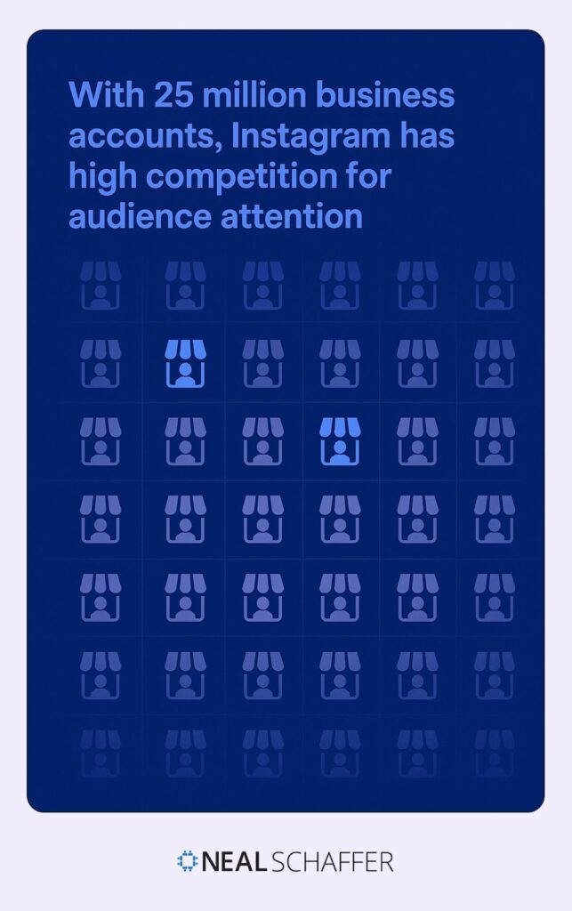 When and How to Boost an Instagram Post for Maximum Impact