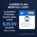 How Much Does LinkedIn Premium Actually Cost Today?