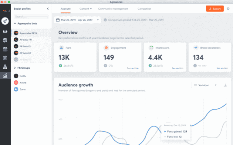 The Top 15 Twitter Clients You Can Still Use in 2026