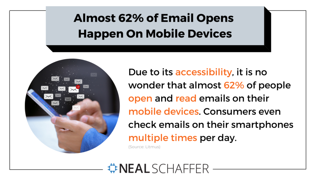 41 Compelling Email Marketing Statistics to Guide You in 2026