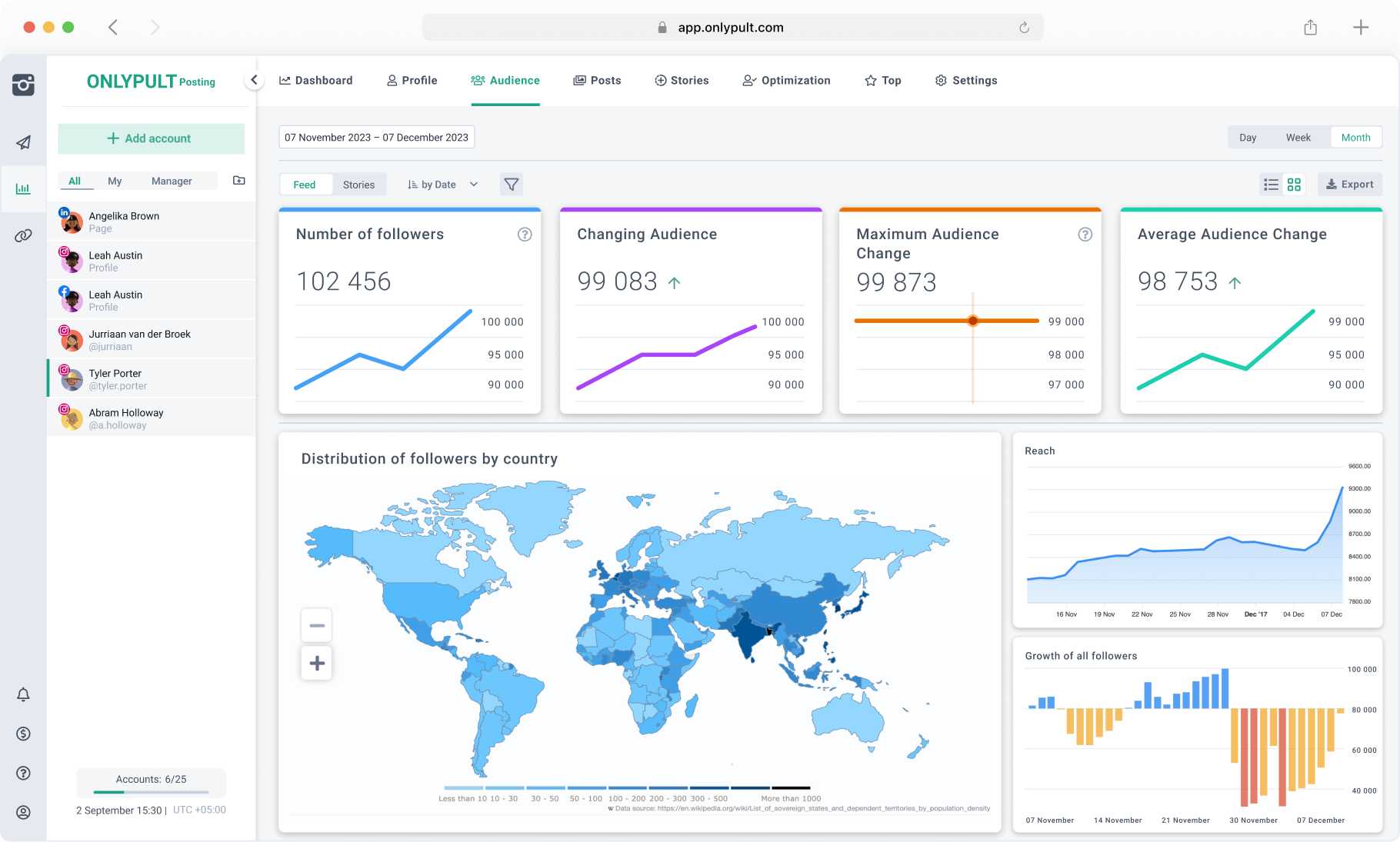 20 Best Social Media Analytics Tools for Your Marketing in 2025