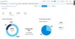 Influencer Marketing Platforms: The Top 21 to Consider