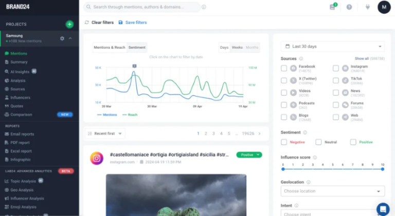 13 Best Facebook Analytics Tools to Track Your Performance