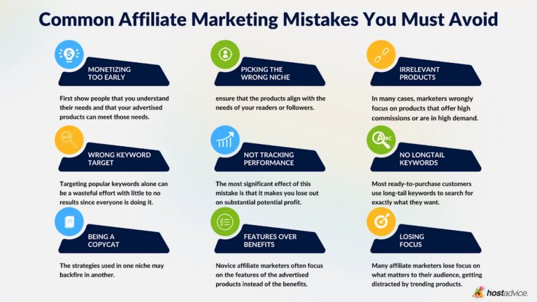 Blogging and Affiliate Marketing: A Guide to Monetizing Your Blog