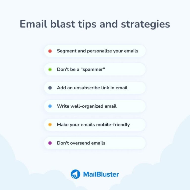 Email Blast Best Practices and How to Do It Right