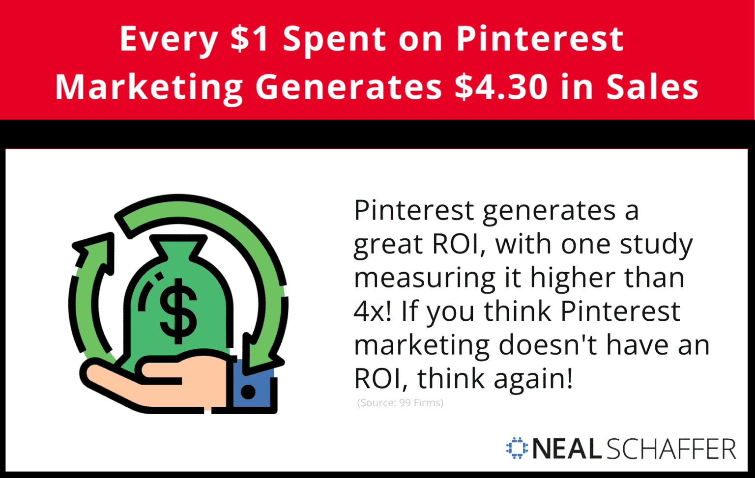 18 Pinterest Statistics for Marketing iYou Need to Know in 2023