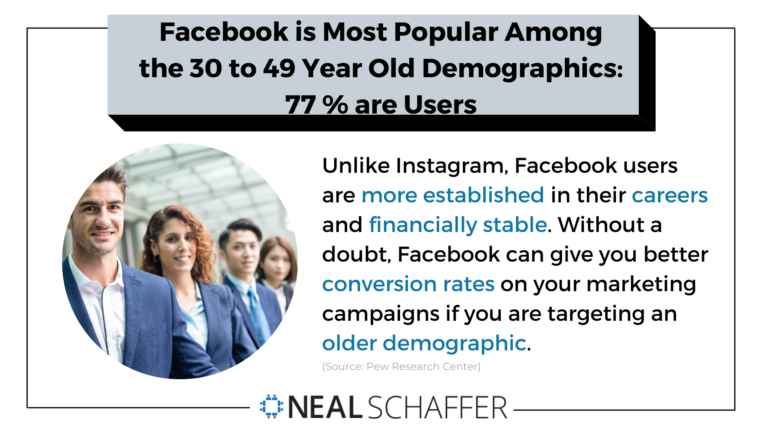 25 Facebook Statistics Businesses Need to Understand in 2026