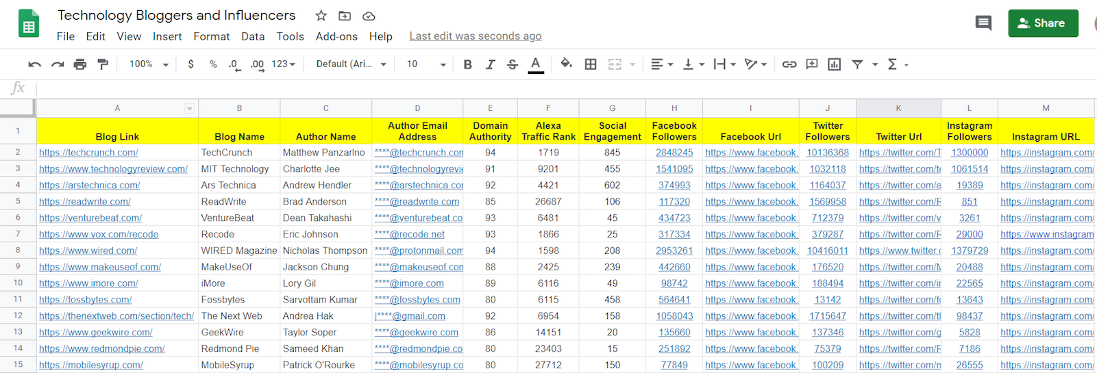 13 Definitive Influencer Databases to Help Find the Right Influencer