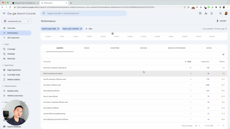 The 15 Best Keyword Research Tools in 2026 (Free + Paid)