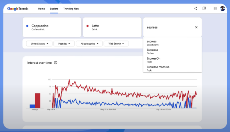 Best 20 Content Creation Tools Every Creator Should Know