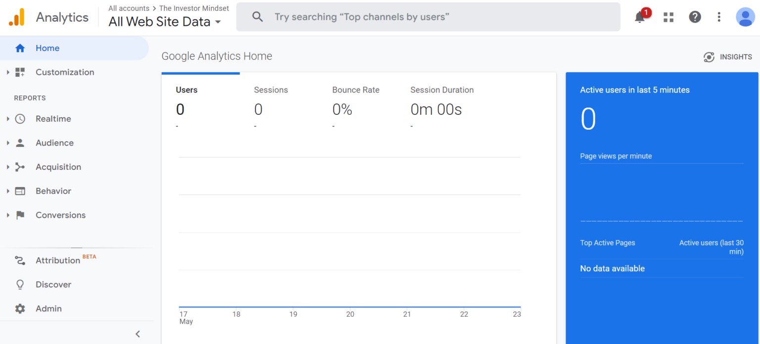 19 Must-Have Ecommerce Tools to Grow Your Store in 2026