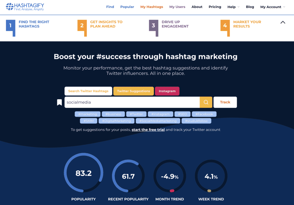 Twitter Hashtag Search: The Definitive Guide