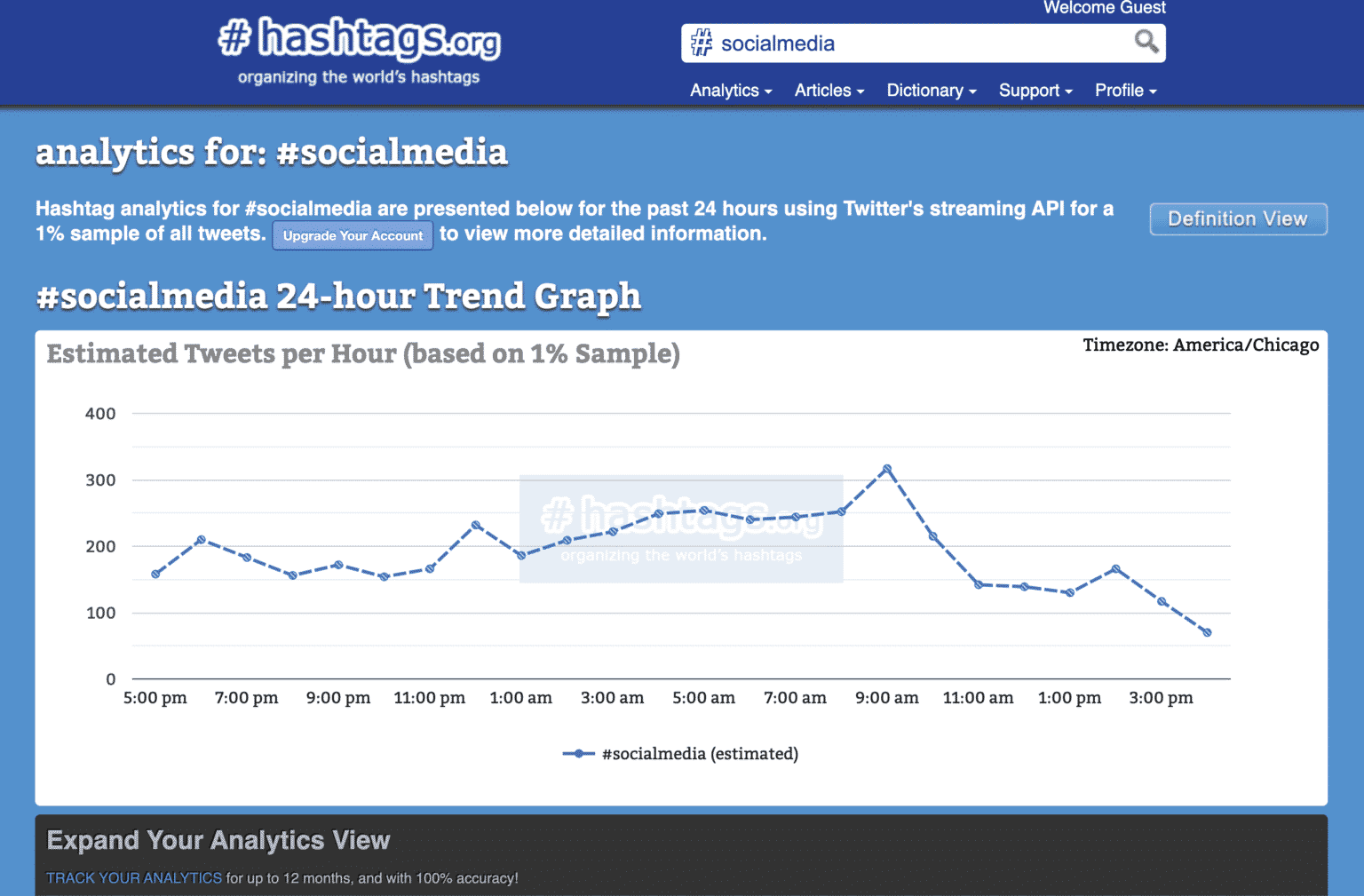 Twitter Hashtag Search: The Definitive Guide
